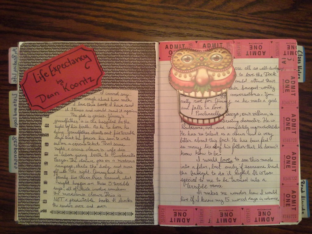 6 types of Reading Responses for the Reader’s Notebook ...