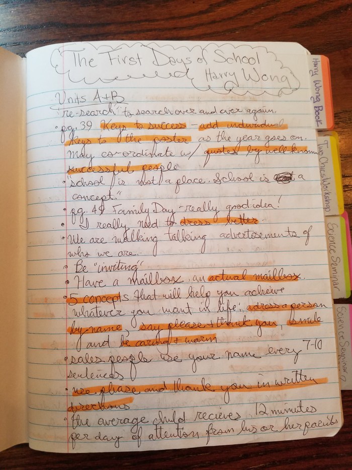 6 types of Reading Responses for the Reader’s Notebook ...